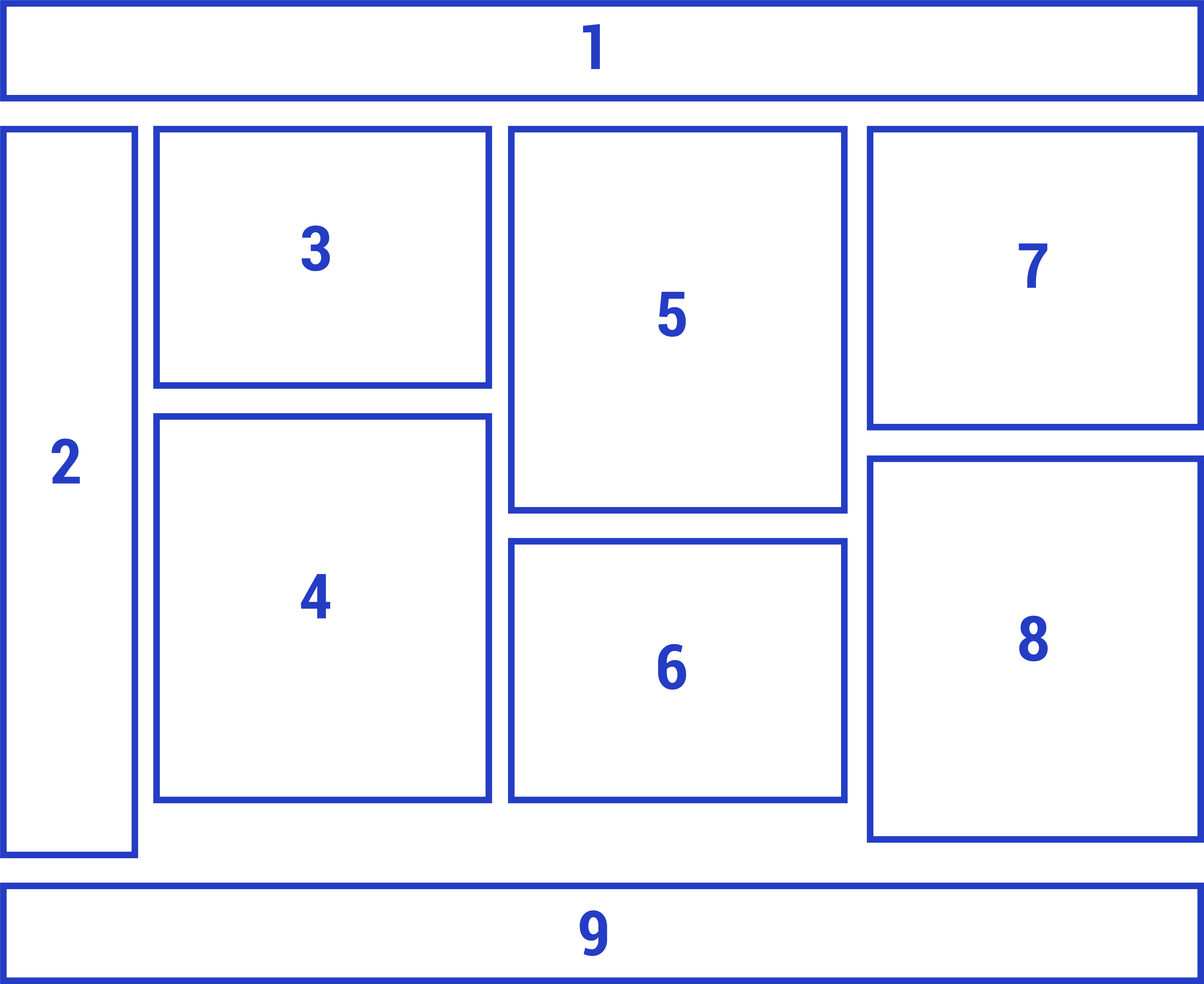Css селектори питања