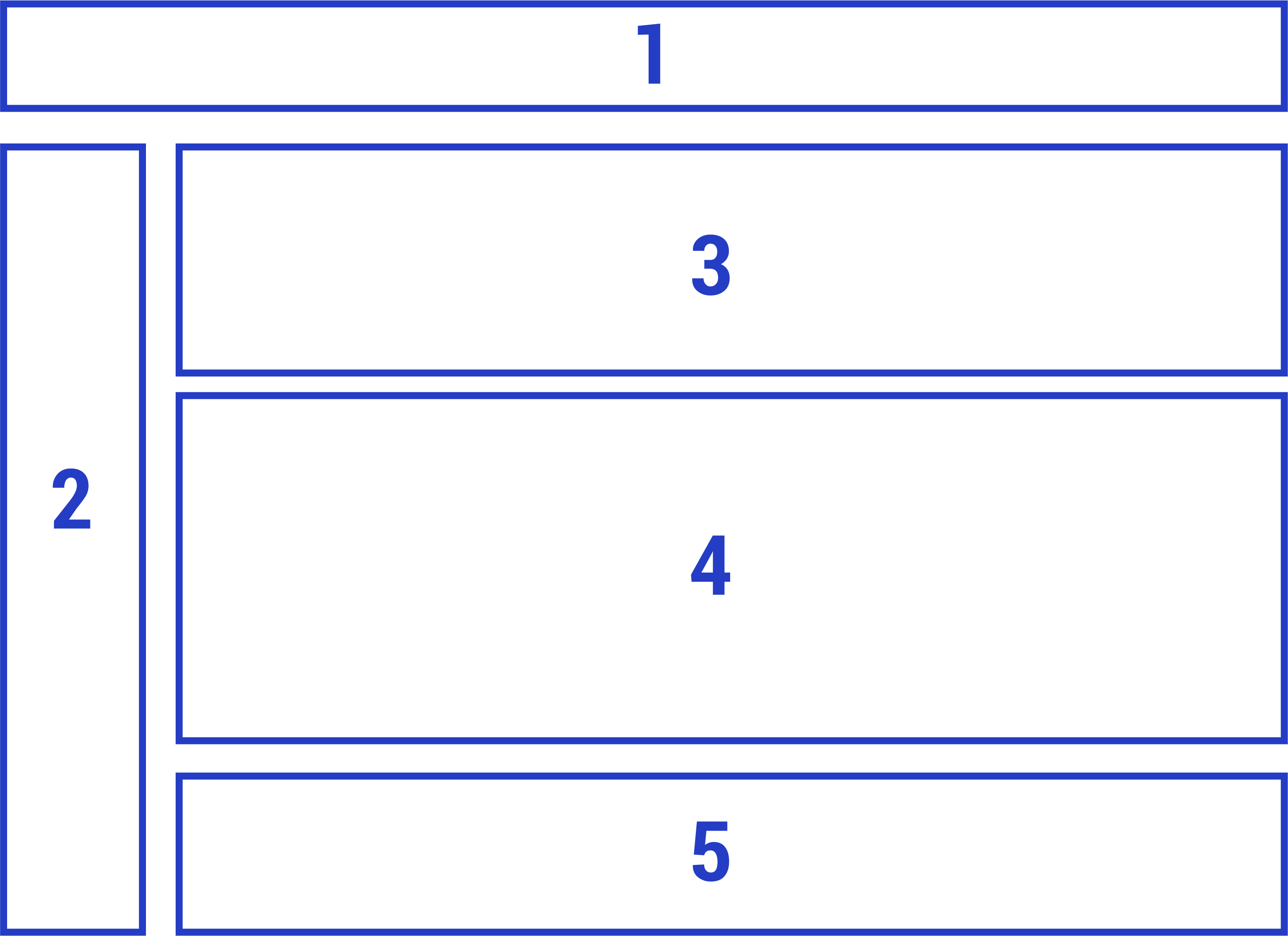 Css селектори питања